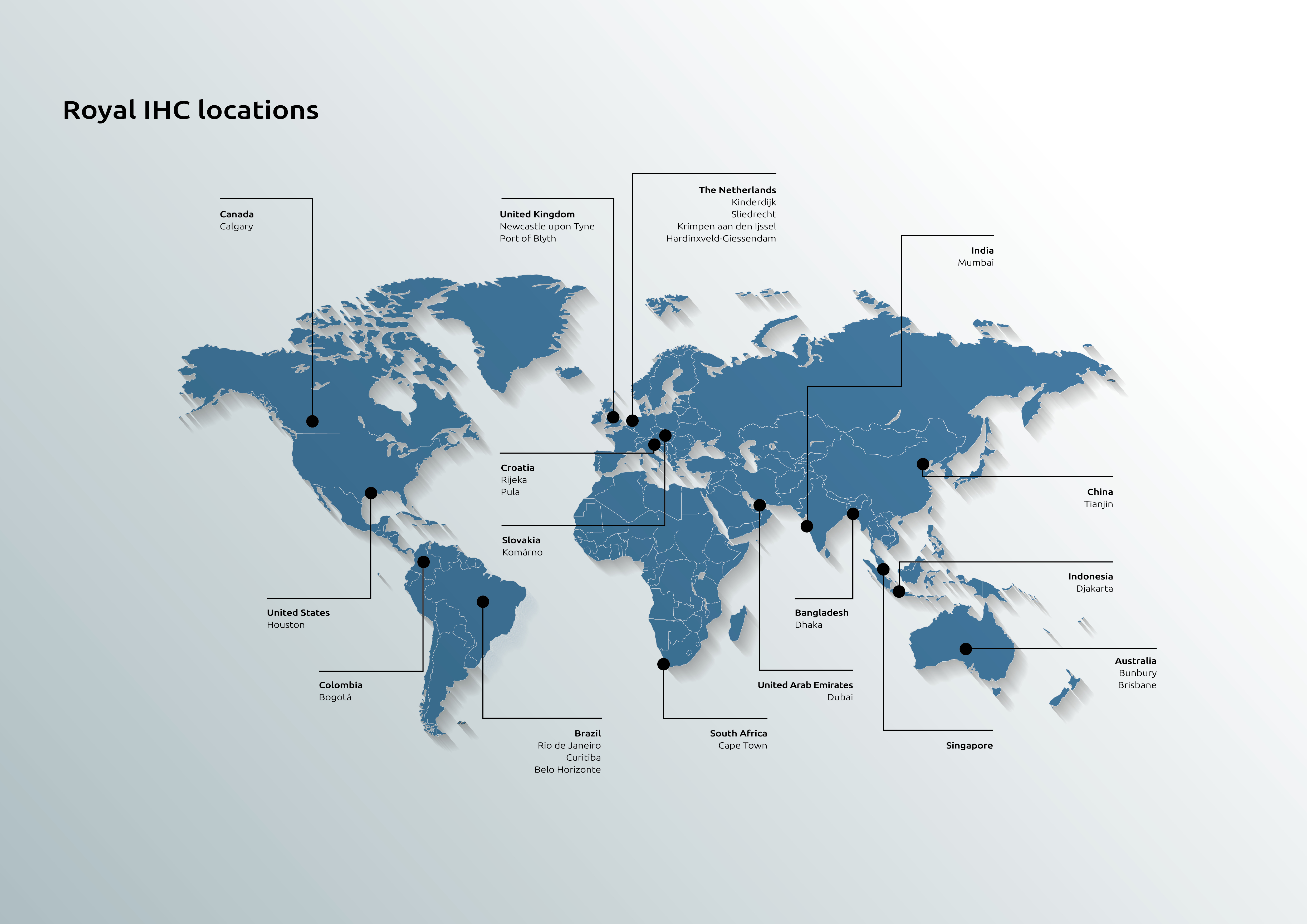 Global presence | Royal IHC